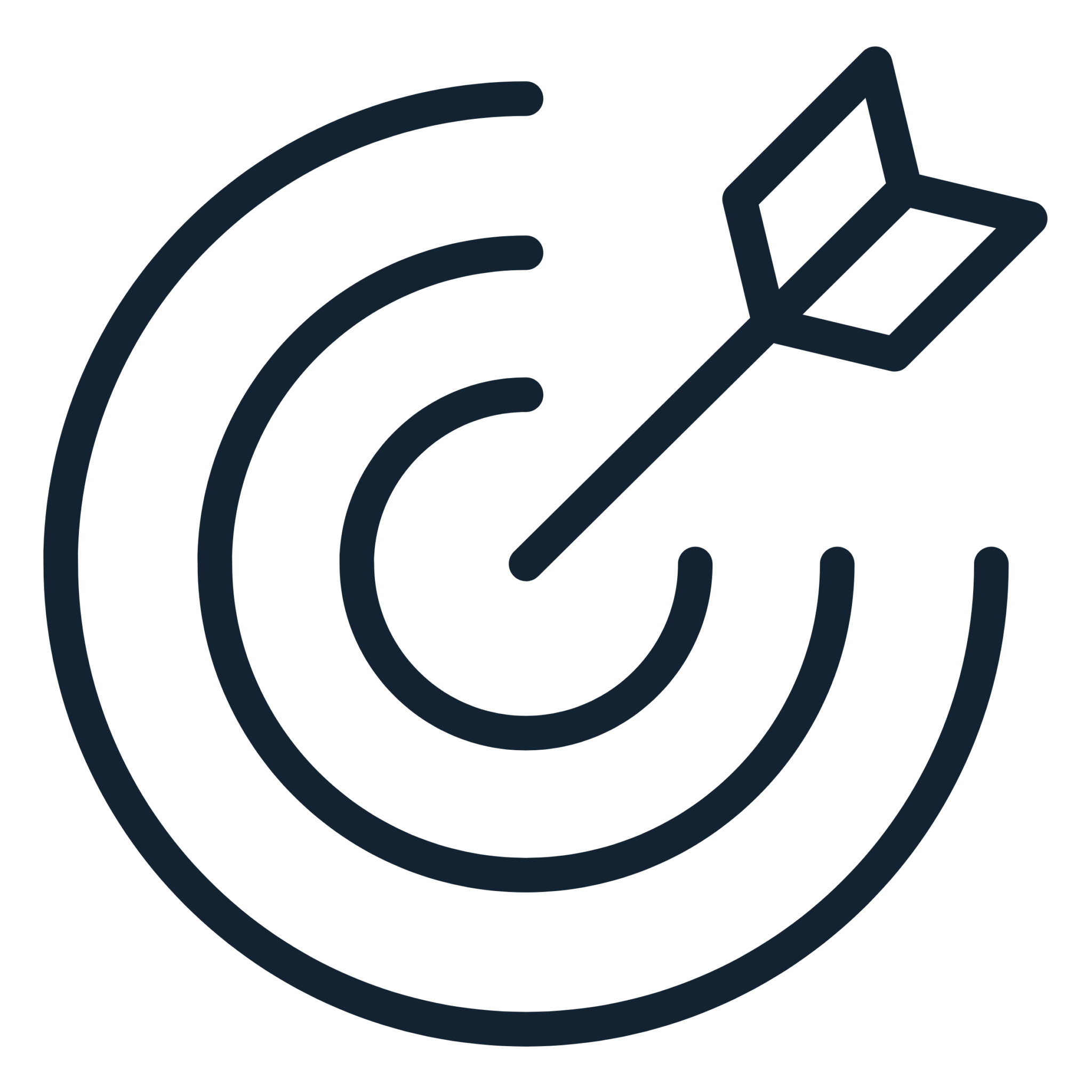 MOOD Final Workshop - MOOD project